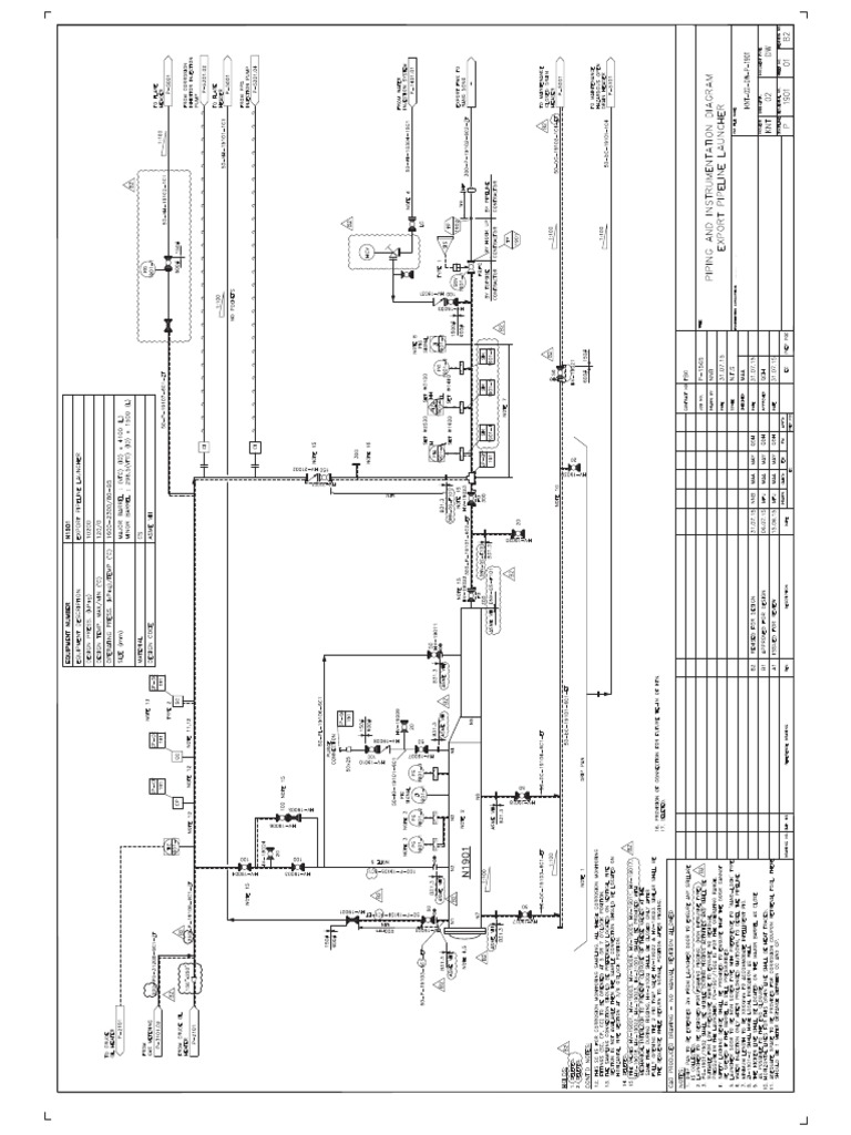 Practice To Read Pid... | PDF
