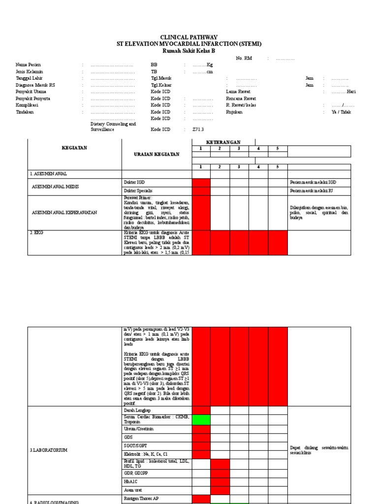 Clinical Pathway Stemi | PDF