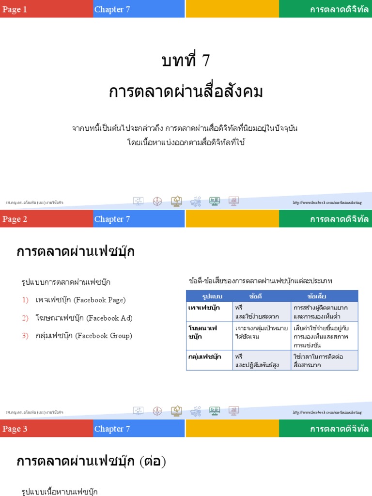 Anothai DigitalMarketing Chap7 | PDF
