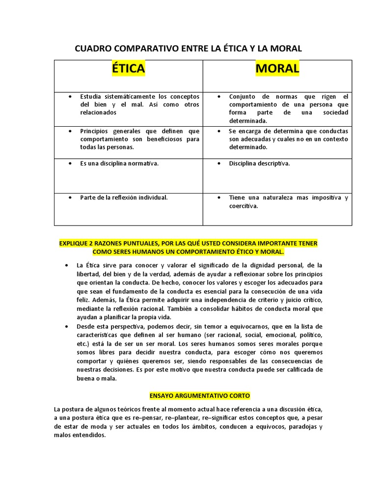 Cuadro Comparativo Entre La Ética y La Moral | PDF | Moralidad | Racionalidad