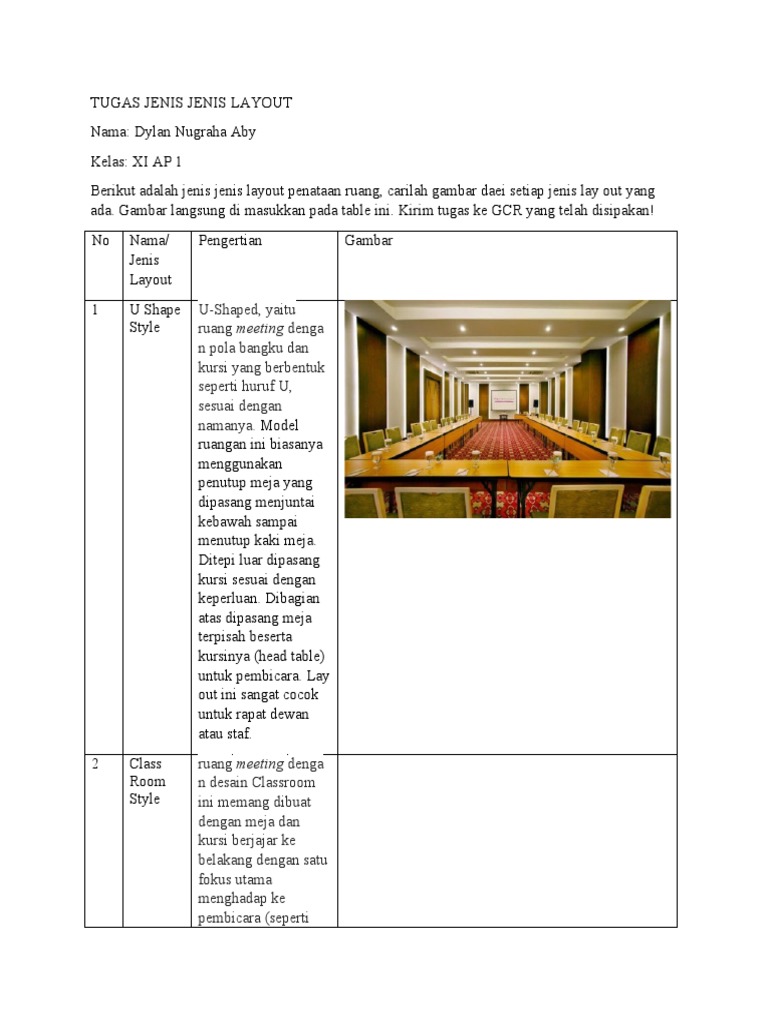 Tugas Jenis Jenis Layout | PDF