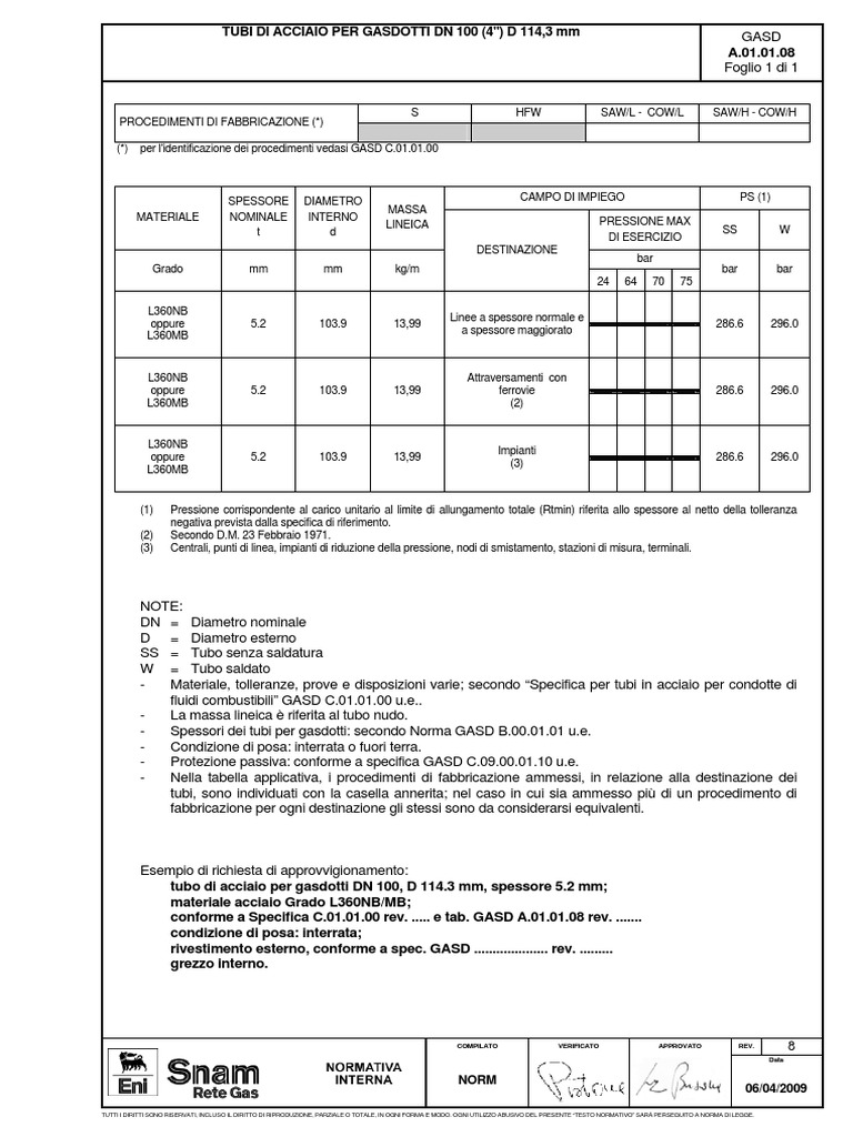 A.01.01.08 Rev.8 - Tubi Di Acciaio Per Gasdotti DN 100 (4-) D 114,3 MM ...