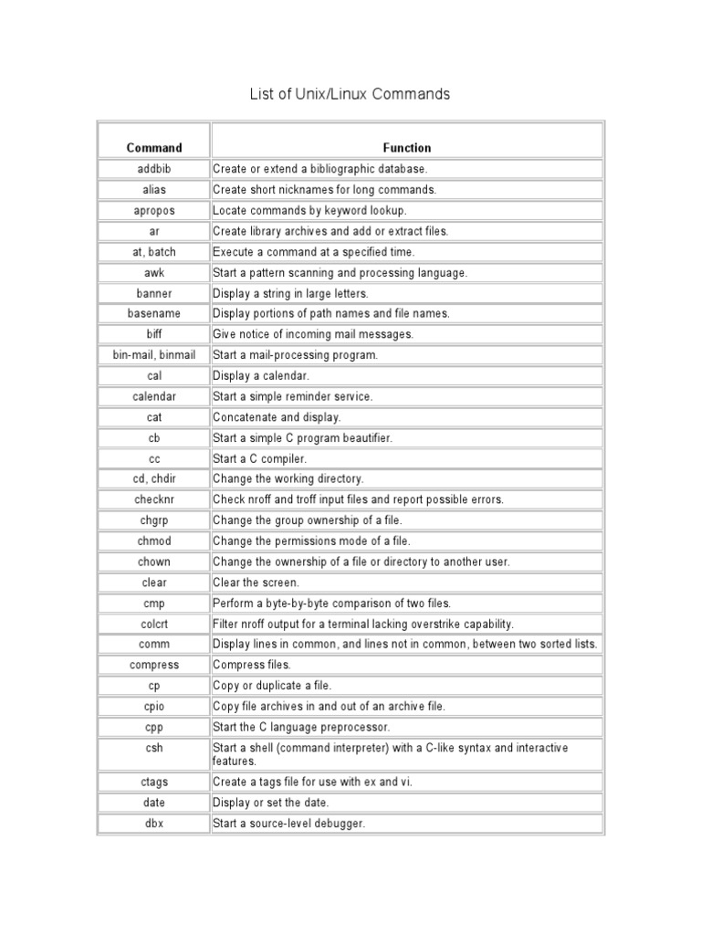 List of Unix Commands | PDF | Computer File | Computer Architecture