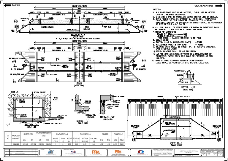 Box Culvert Drawing for NH-130 Development Project | PDF | Road | Road ...