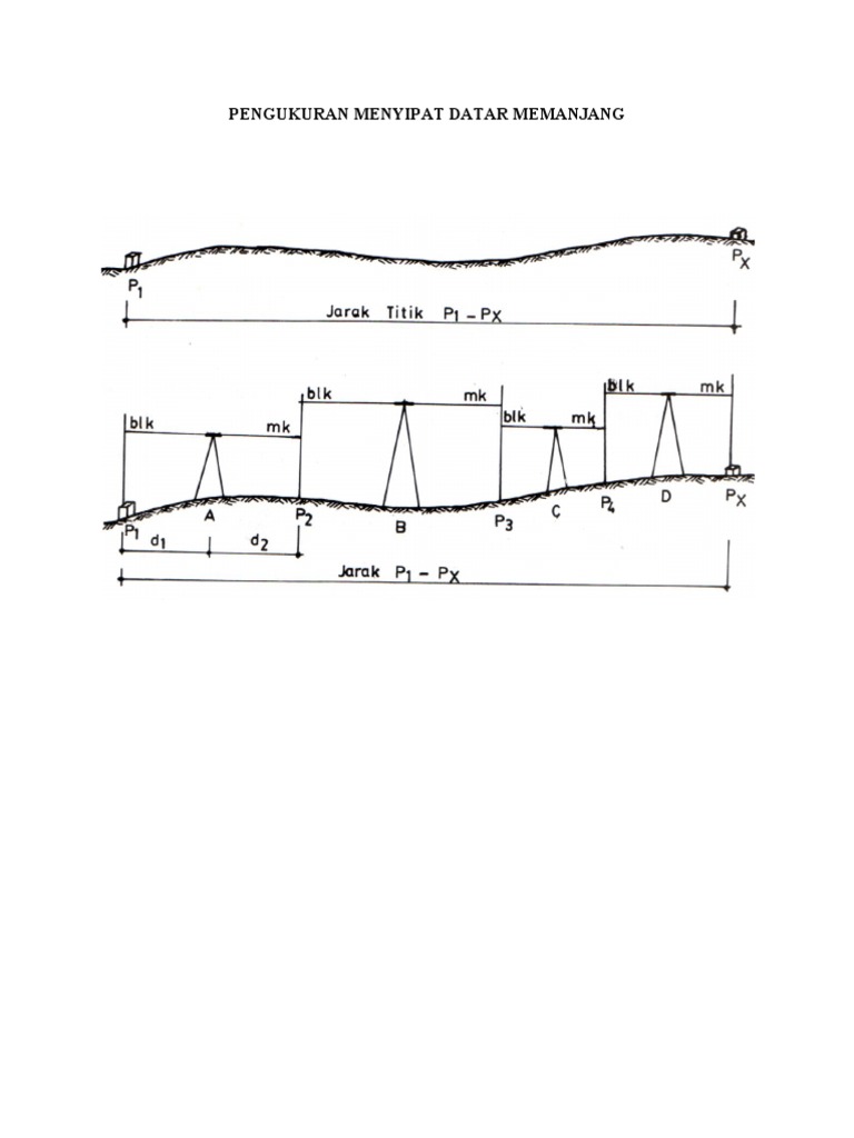 Pengukuran Memanjang | PDF