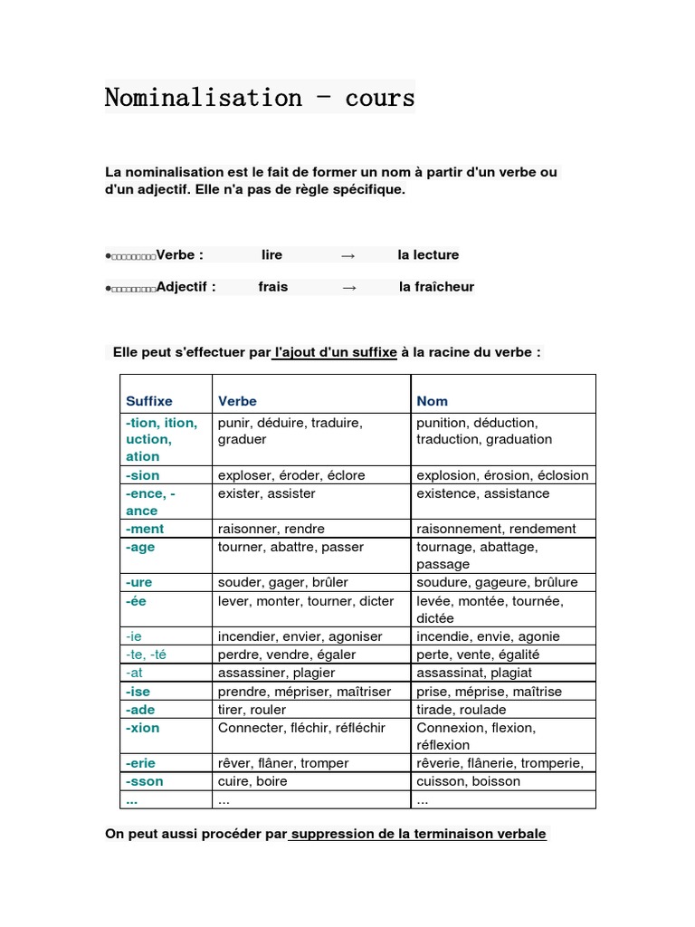 Nominalisation | PDF | Linguistique | Sémantique
