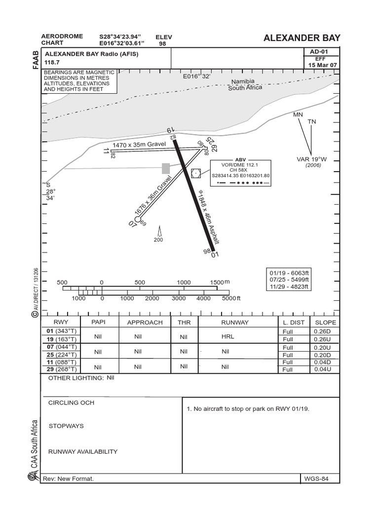 Alexander Bay Aerodrome Chart Details | PDF | Runway | Transport