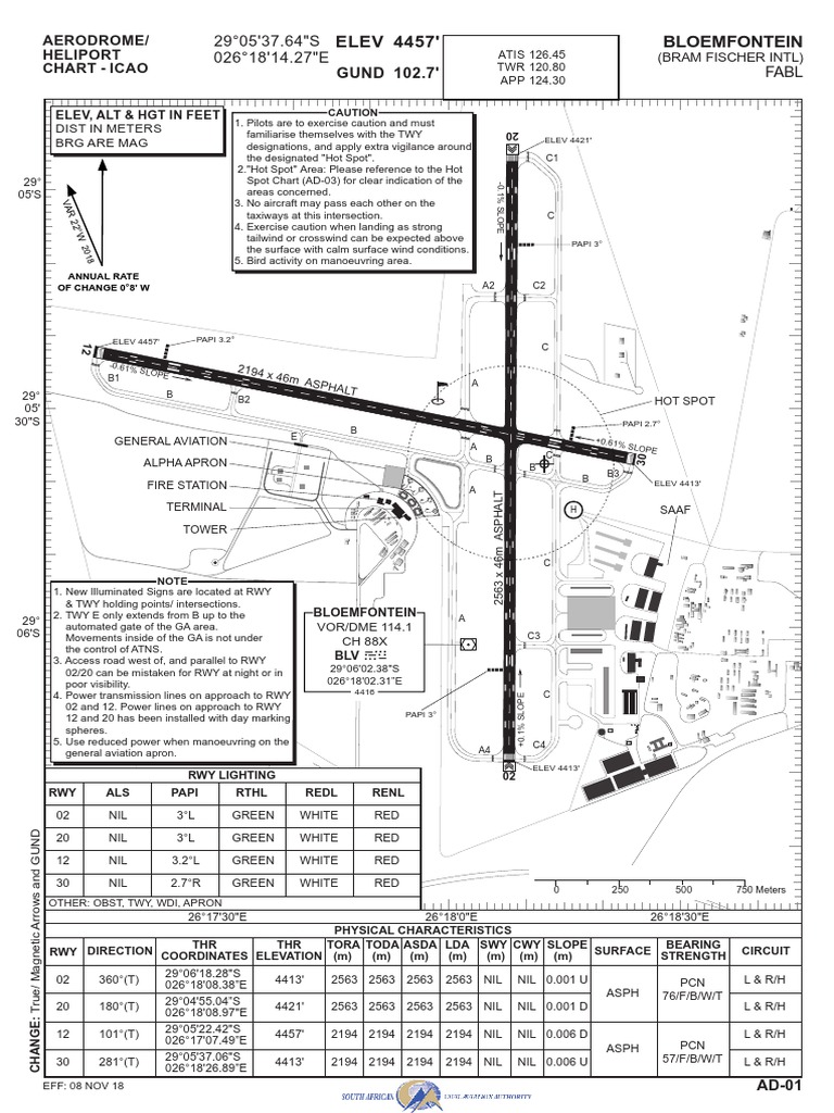 Fabl - Aerodrome Chart - Ad-01 | PDF | Runway | Transport