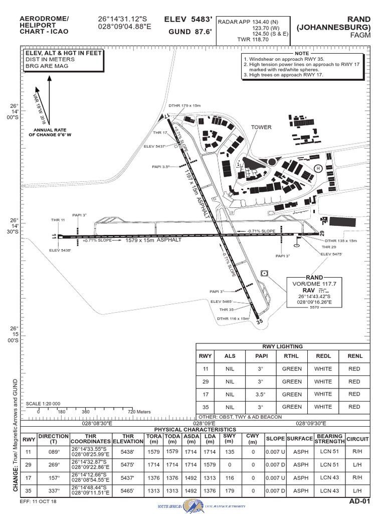 Fagm Aerodrome Chart Ad-01 | PDF | Transport Infrastructure | Transport