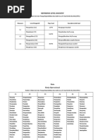 KKO BARU 2024 2025 | PDF