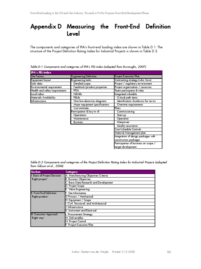Appendix D Measuring The Front-End Definition Level | PDF | Engineering ...