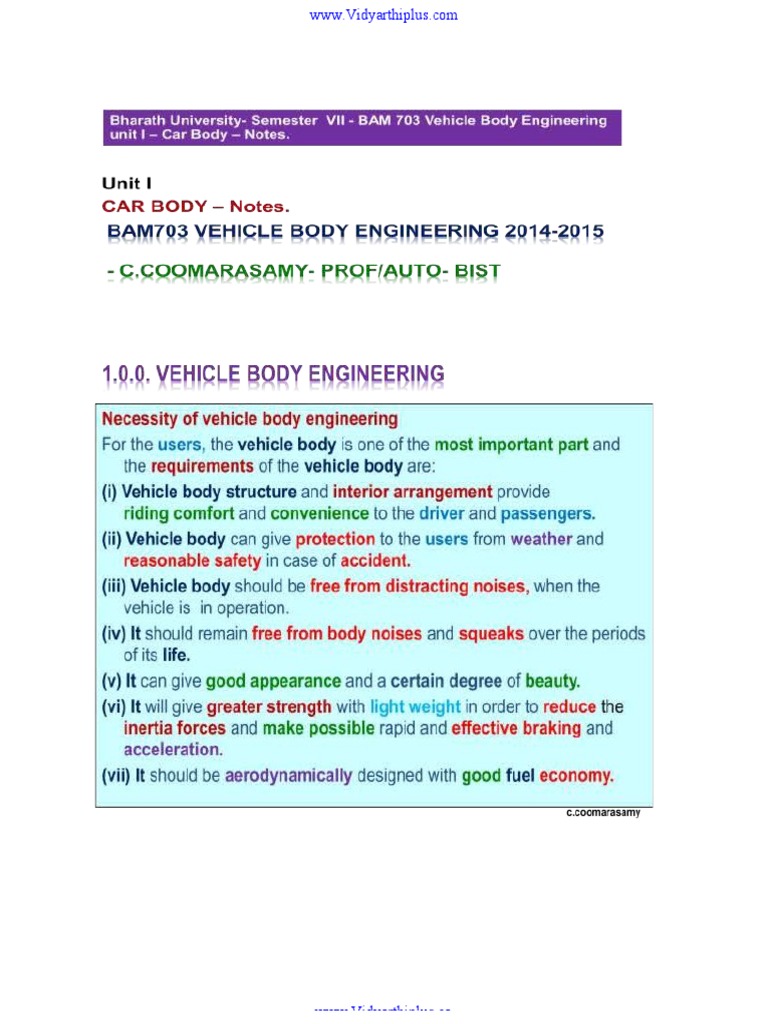 VBE Unit 1 Notes | PDF