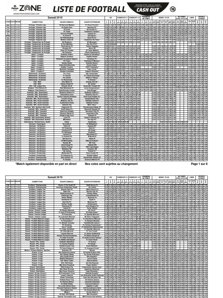 Matchs de football du 24 octobre 2023 | PDF | Football | Ligues ...