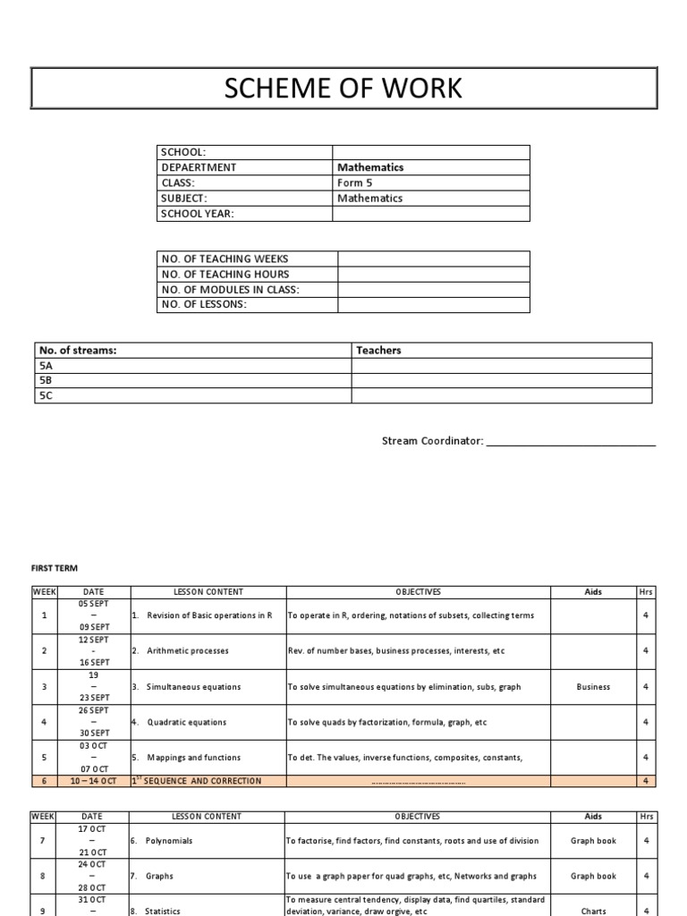 Form 5 Maths - Scheme of Work | PDF | Function (Mathematics ...