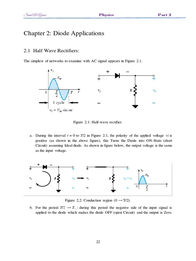 Chapter 2: Diode Applications: 2.1 Half Wave Rectifiers | PDF ...