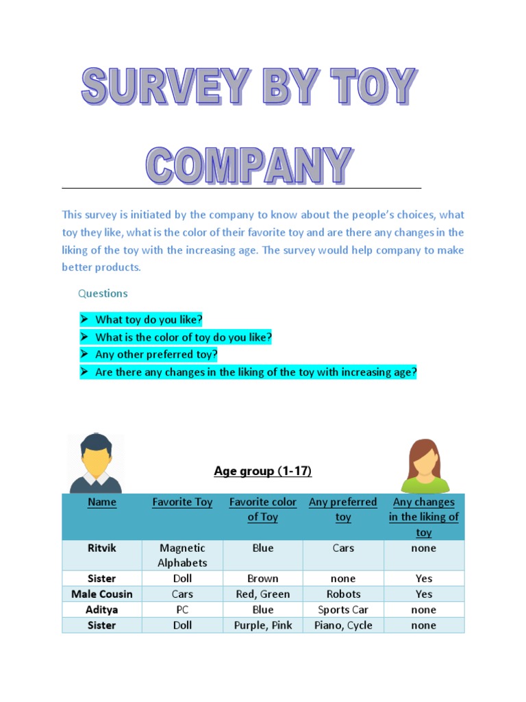 Questions: Age Group (1-17) | PDF