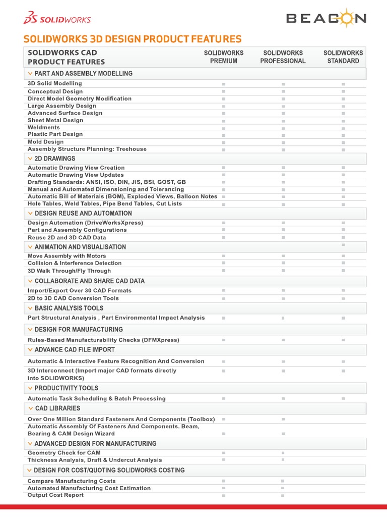 Beacon Solidworks Product Matrix | PDF | 3 D Computer Graphics ...