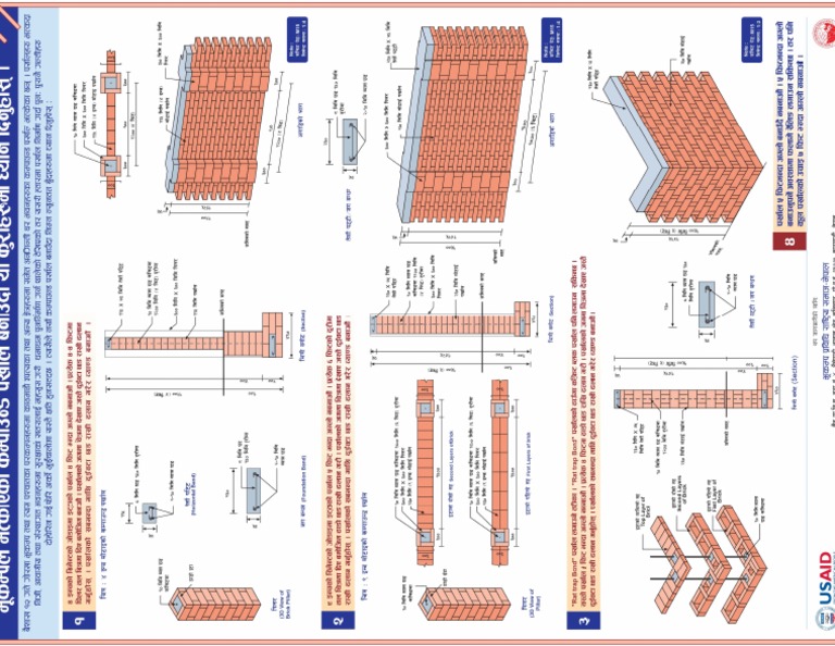 DUDBC Boundary Wall General Poster | PDF