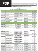 Error Codes Igt S-Plus | PDF | Random Access Memory | Switch