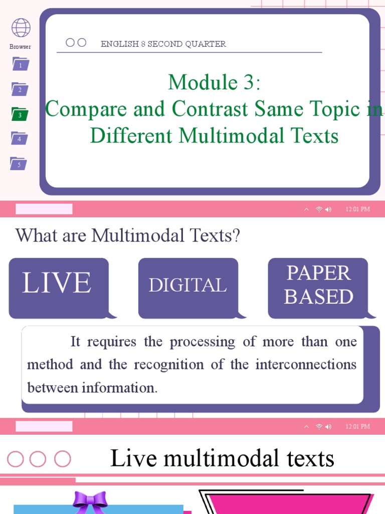 Compare and Contrast Multimodal Texts on African Clothing and ...