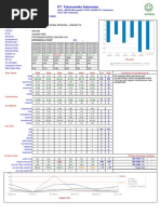 Form Check Sheet Greasing | PDF