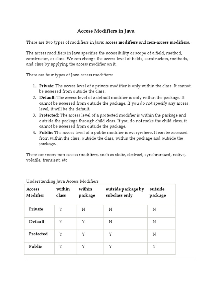 Access Specifier | Download Free PDF | Inheritance (Object Oriented Programming) | Method ...