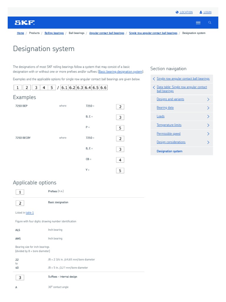 Designation System - SKF - SKF | PDF | Bearing (Mechanical) | Angle