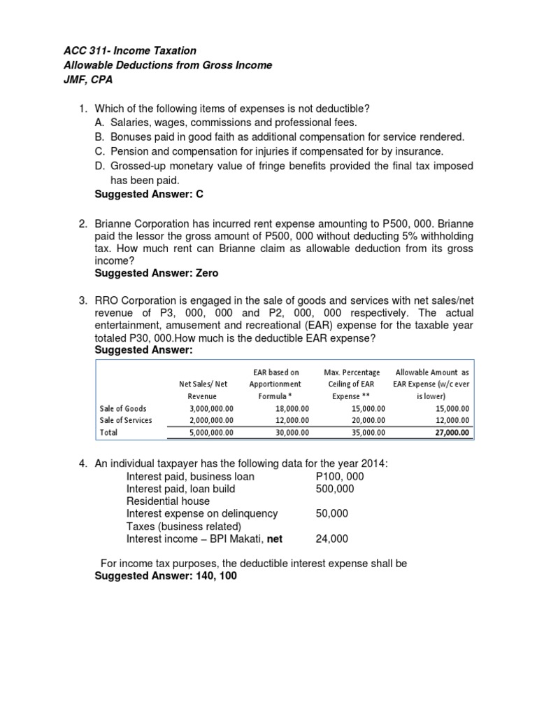 Allowable Deductions Part 1 | PDF | Tax Deduction | Taxes