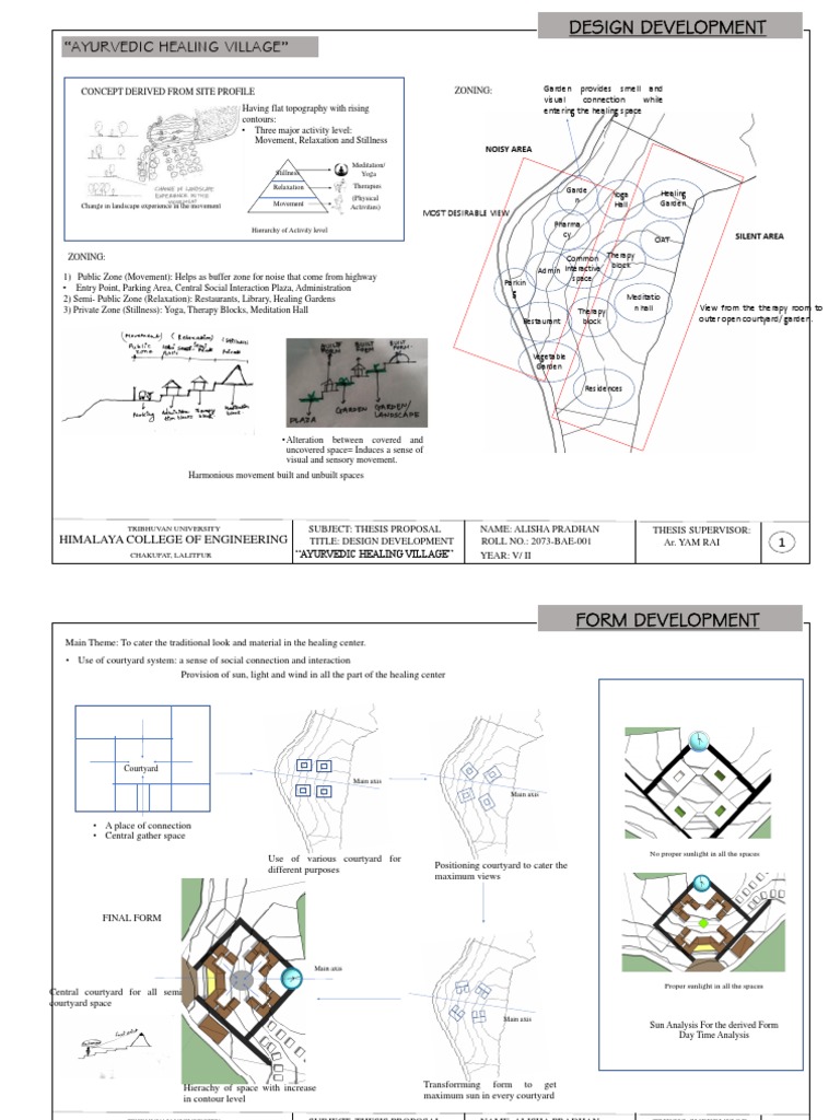 "Ayurvedic Healing Village": Design Development | PDF