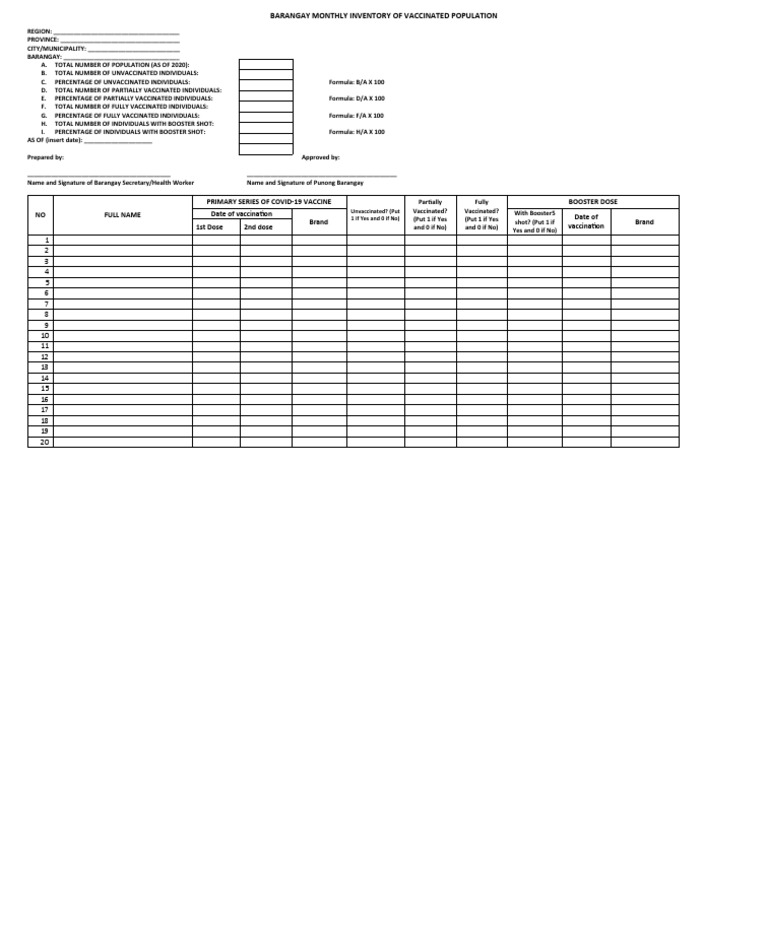 Barangay Monthly Inventory of Vaccinated Population | PDF ...