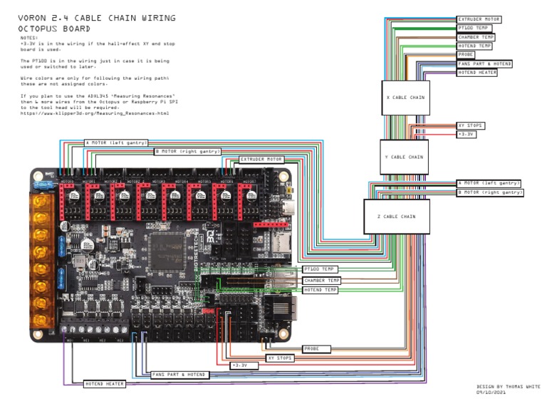 Voron 2.4 Octopus Wiring Guide | PDF | Equipment | Electrical Engineering