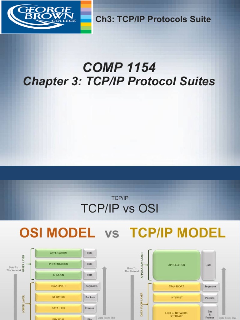 COMP 1154: Chapter 3: TCP/IP Protocol Suites | PDF | Transmission ...