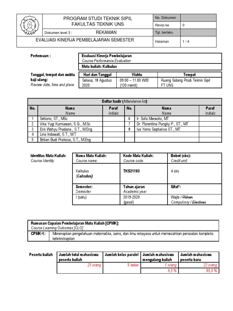 Evaluasi Kinerja PBM | PDF