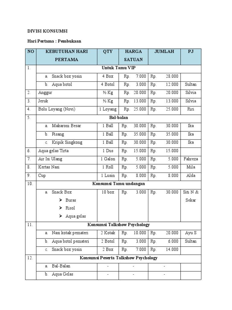 Divisi Konsumsi | PDF