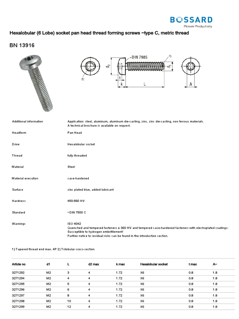Hexalobular (6 Lobe) Socket Pan Head Thread Forming Screws Type C ...