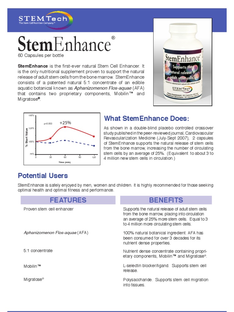 AFA Extract Product Fact Page-EnUS | PDF | Dietary Supplements | Biology