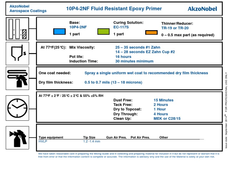 10P4-2NF Fluid Resistant Epoxy Primer: Base: Curing Solution: Thinner ...