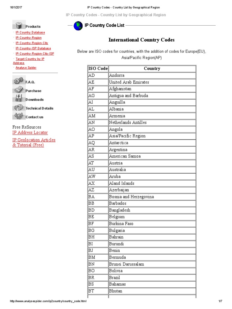 IP Country Codes - Country List by Geographical Region | PDF