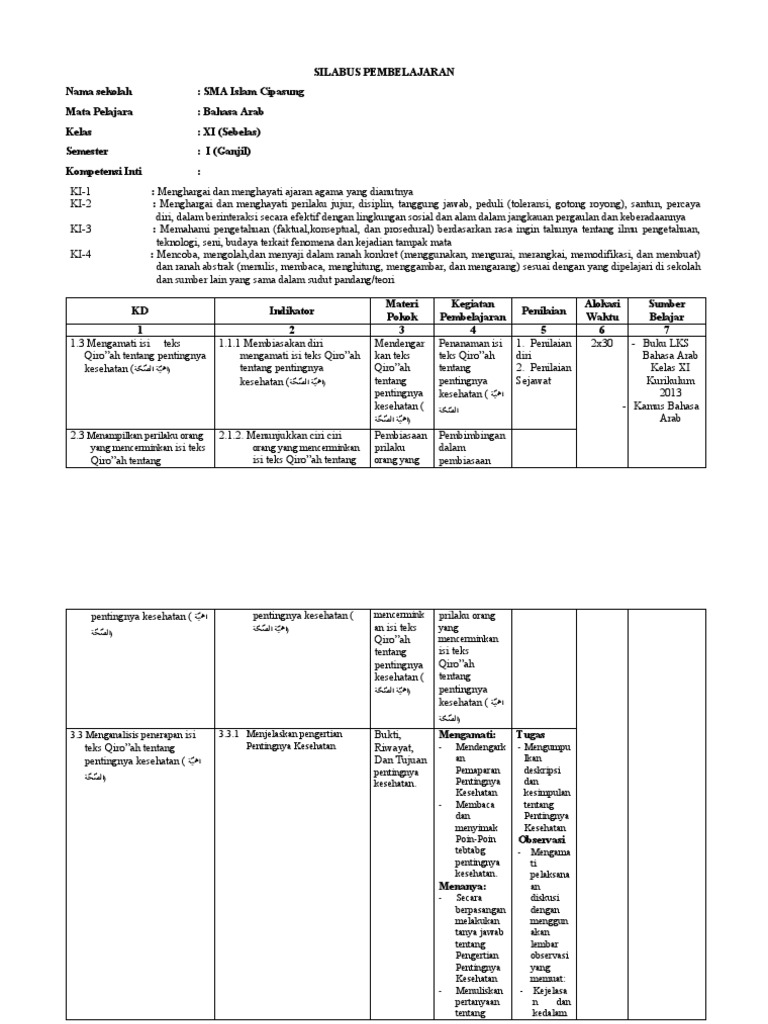 Silabus Bahasa Arab Kelas XI Ganjil | PDF