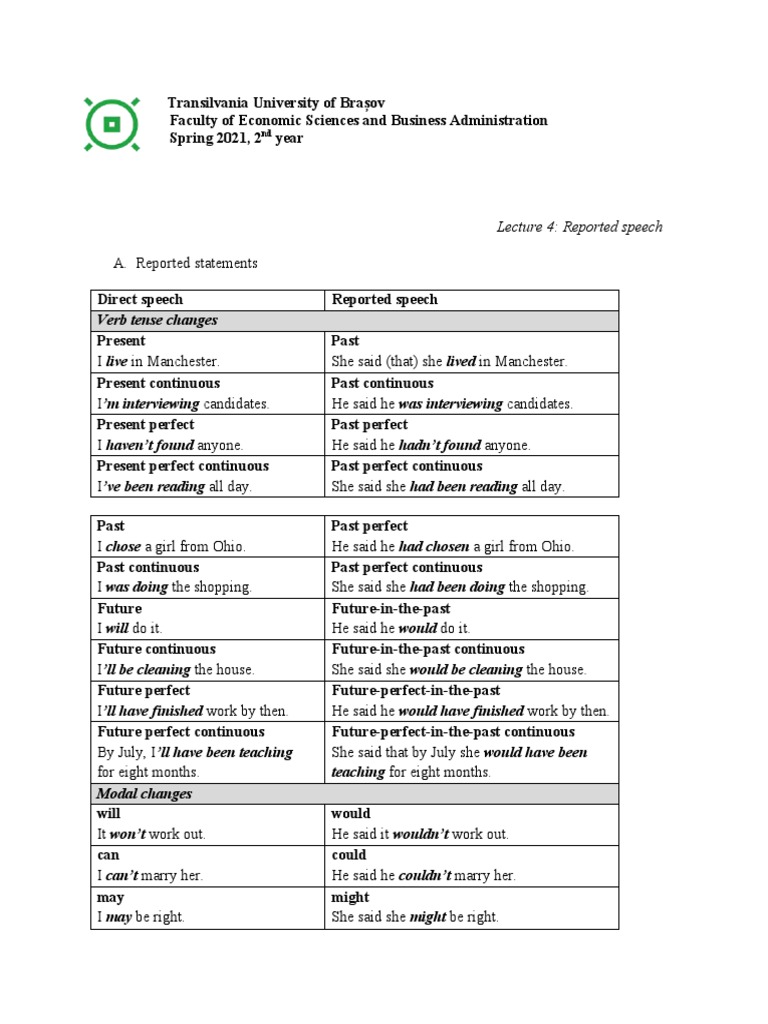 Lecture 4. Reported Speech | PDF | Linguistics | Grammar
