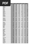 Pokémon Fire Ash Locations Guide | PDF