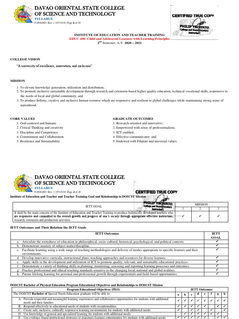 EDUC 100 The Child and Adolescent Learner and Learning Principles | PDF ...