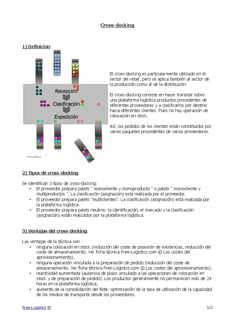 Definicion de Cross Dock | PDF