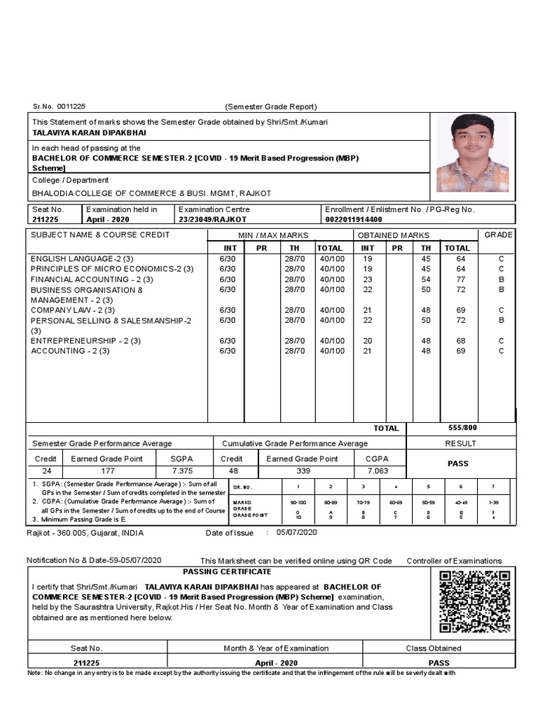 Marksheet Sem 2 | PDF | Academia | Educational Assessment And Evaluation