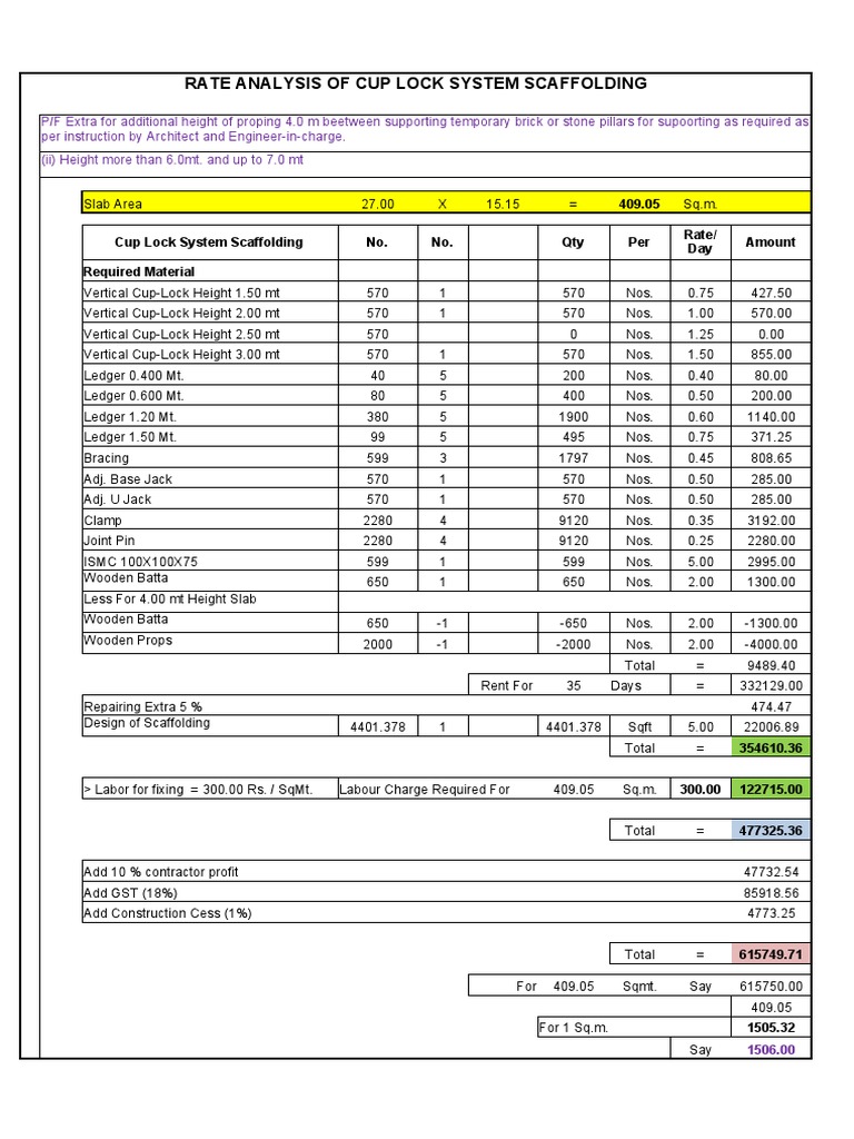 Cuplock Vertical Weight Chart | informacionpublica.svet.gob.gt
