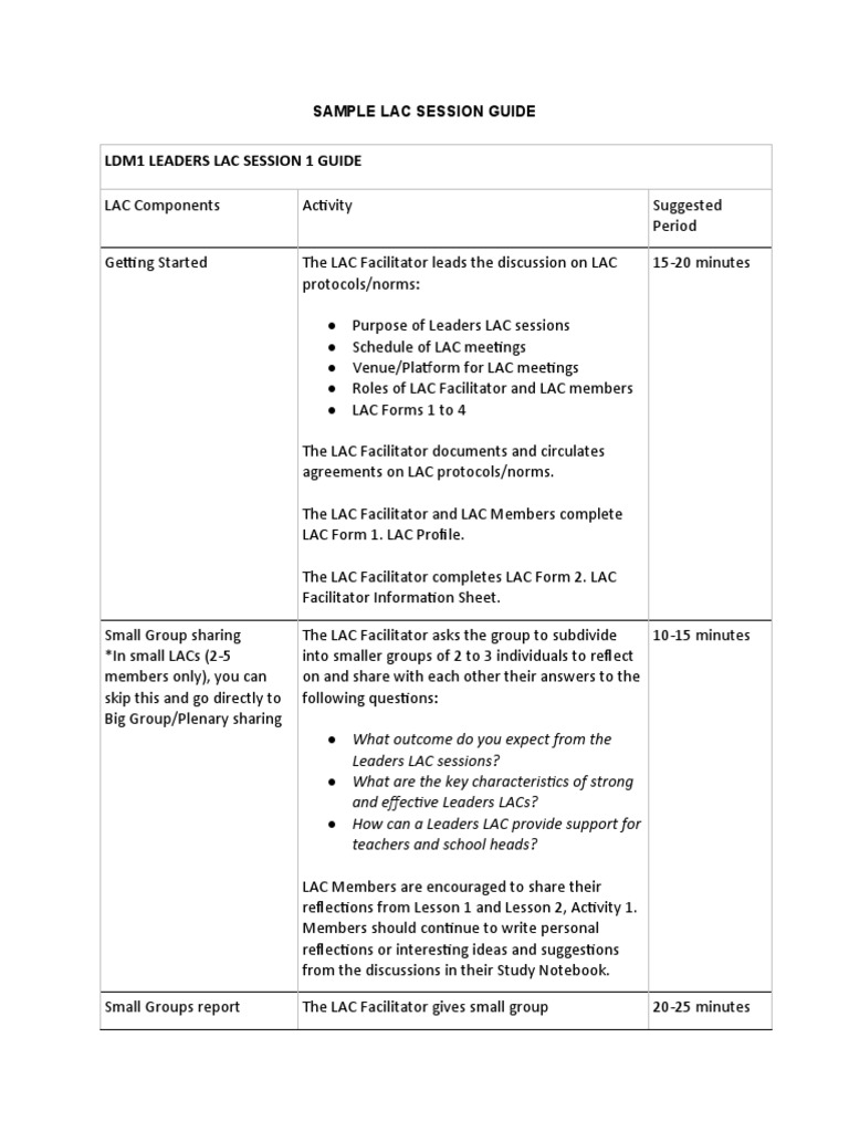 Sample Session Guide - LAC Session 1 Guide | PDF | Educational ... Sample Session Guide - LAC Session 1 Guide | PDF | Educational ...
