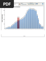 Cesmm 3 | PDF | Civil Engineering | Measurement