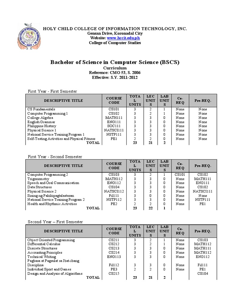 BSCS Approved Final | PDF | Computer Programming | Computing