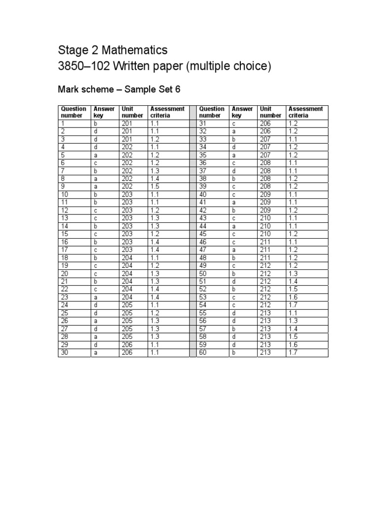 Stage 2 Math Marking Guide-Set 6 | PDF | Science | Mathematics