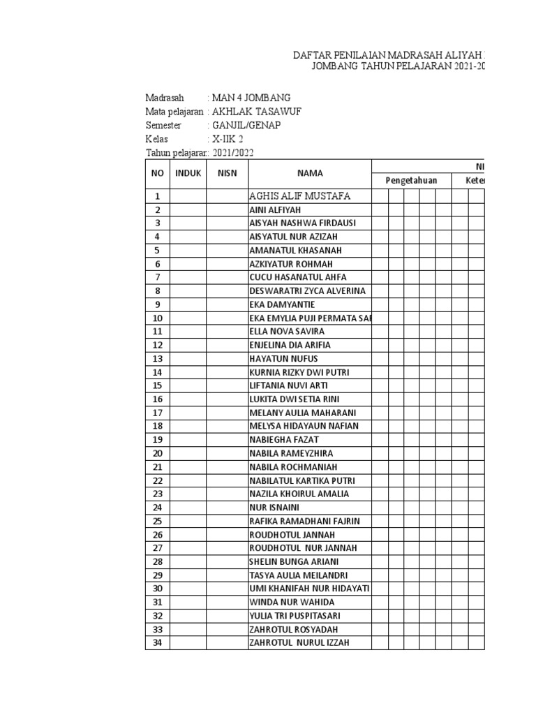 Student Performance Records | PDF